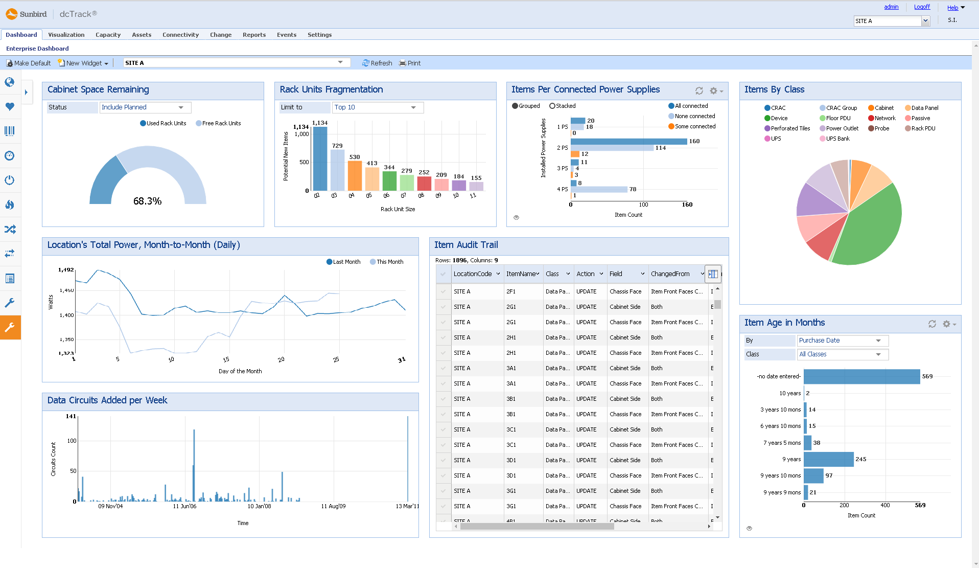 Introducing Sunbird DCIM 5.2 | Sunbird DCIM